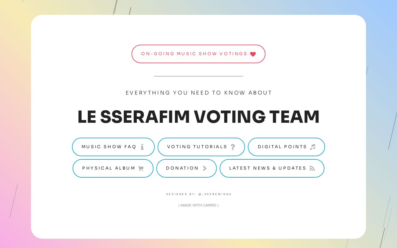 LE SSERAFIM VOTING TEAM